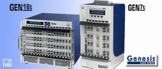 HBM 台灣官方網站--產品介紹-資料擷取系統 / 軟體-高速資料擷取系統及軟體-GEN7t/16t 高速數據擷取系統和瞬間記錄器